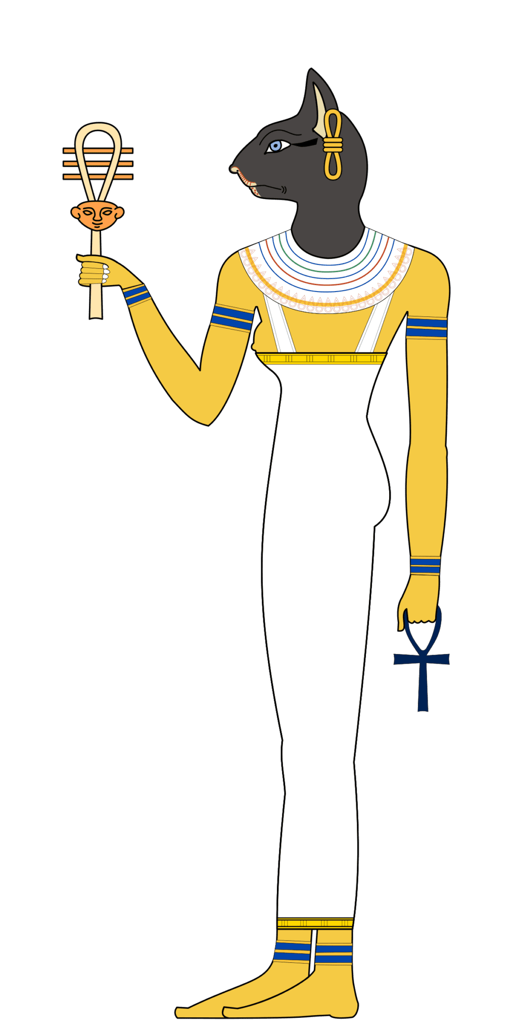 Bastet - World Mythos